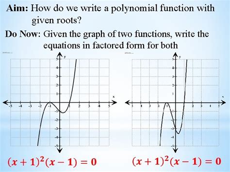 Aim How Do We Write A Polynomial Function