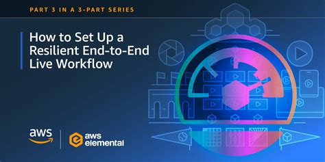 How To Set Up A Resilient End To End Live Workflow Using Aws Elemental