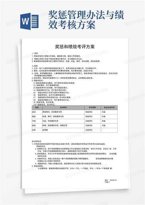 奖惩和绩效考评方案word模板下载编号lgyenbgl熊猫办公