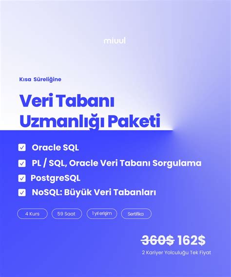 Miuul Linkedin‘de Veritabanıuzmanı Kariyerhedefleri Sql Postgresql
