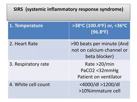 Sepsis Screening Tool Pptx