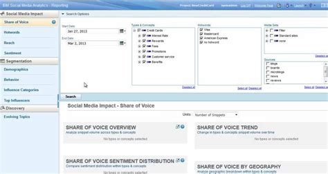 IBM Predictive Analytics In 2024 Reviews Features Pricing Comparison PAT RESEARCH B2B