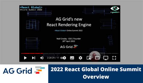 React Global Summit Online Conference Overview