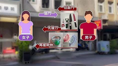 陌生人狂敲門！ 獨居女應門竟被闖入行搶 民視新聞網 Line Today