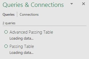 Vba Excel Pulling Multiple Tables From A Website Stack Overflow