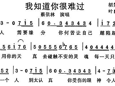 我知道你很难过 蔡依林 蔡依林 歌谱 简谱