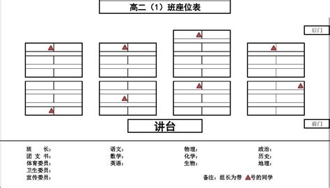 班级座位表模板 word文档在线阅读与下载 免费文档