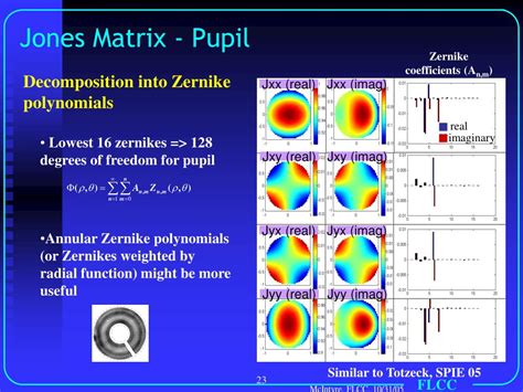 Ppt Polarization Aberrations A Comparison Of Various Representations Powerpoint Presentation