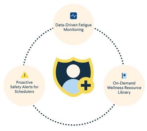 Ems Scheduling Software Intime