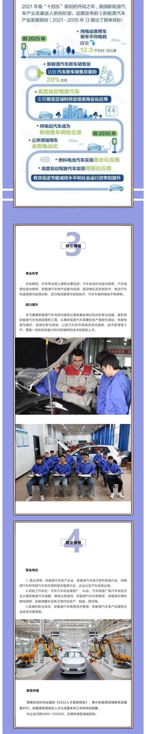 新能源汽车检测与维修 “招生规模、新生报到数、在校生规模”均列前矛的民办高职院校