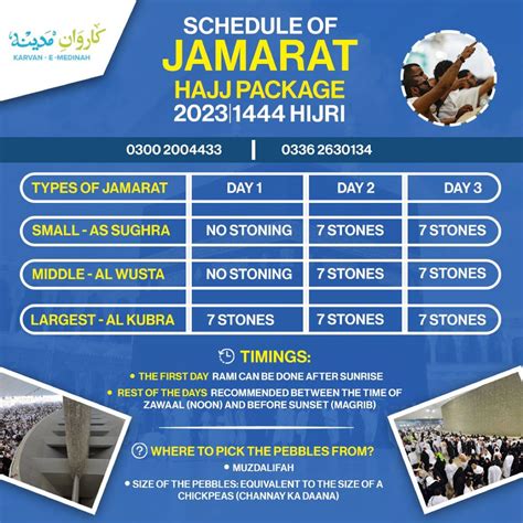 Muneeb Ahmed On Linkedin Respect Love Hajj2023