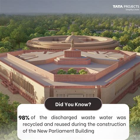 Dr Sujit Kumar Mohapatra Posted On Linkedin
