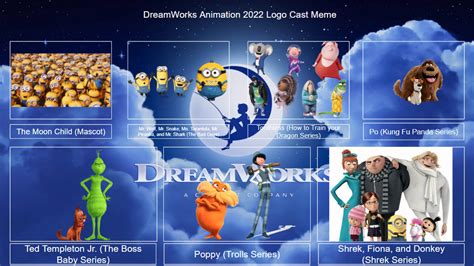 Dreamworks Animation Logo 2022