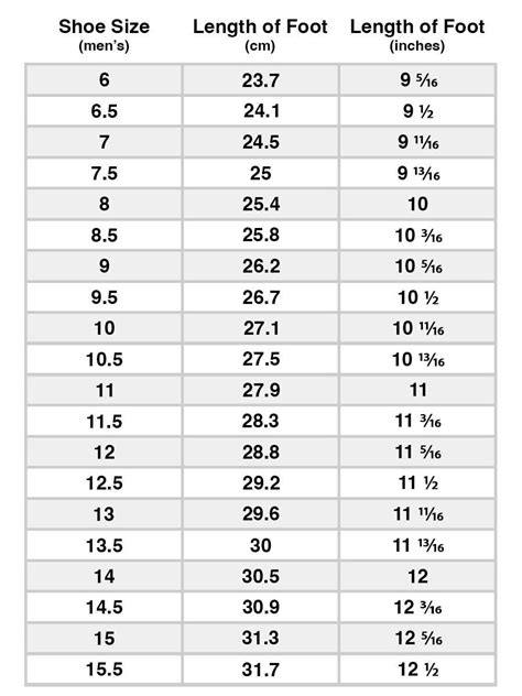 How Tom Easure Shoe Size Shoe Effect