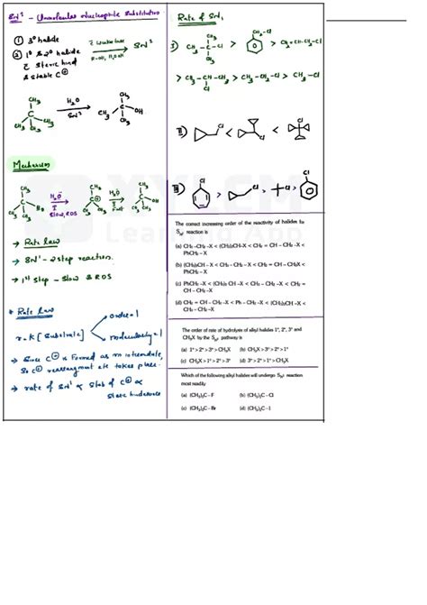 Summary Mind Map Chemistry Textbook For Class Xii Neet Jee Keam
