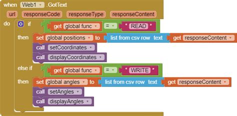 How To Make A Link Between An Excel File And Appinventor Mit App Inventor Help Mit App