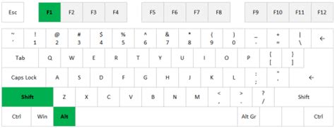 Alt Shift F Easy Excel Com