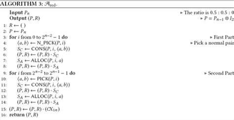 An Algorithm For Reversible Logic Circuit Synthesis Based On Tensor Decomposition Acm