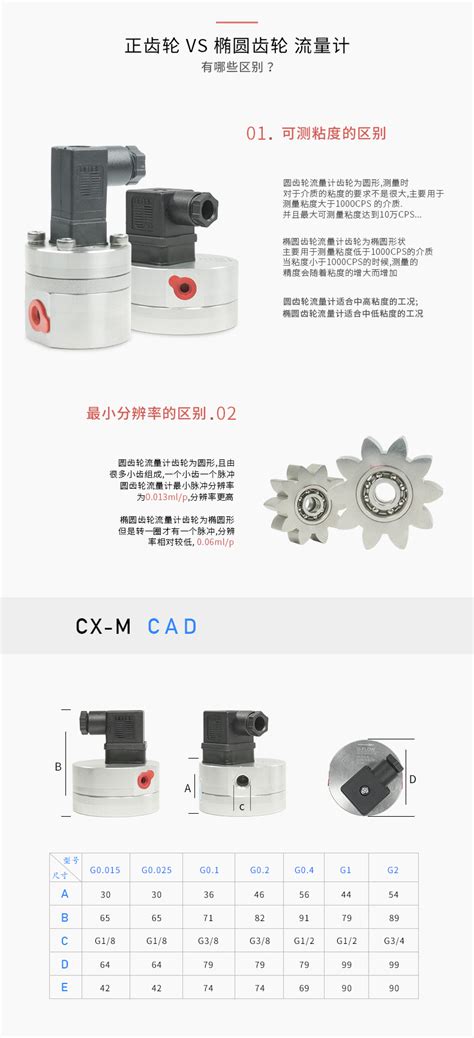 液体小流量圆齿轮微小流量计0 5 精度机械式微型齿轮流量计厂家 阿里巴巴