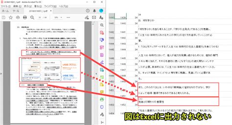 PythonでPDFテキストを読み込みExcel変換して一覧化する