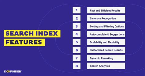 Search Indexing Guide What Is A Search Index