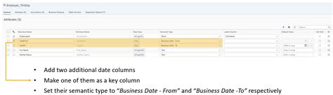 time dependency for dimensions and texts in analyt sap community