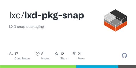 Cant Start VM Failed To Run Forklimits Limit Memlock Unlimited Unlimited LXD LTS Snap
