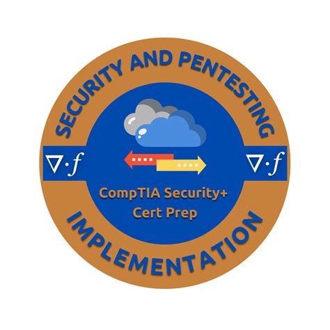 CompTIA Security Cert Prep Automation Ready Credly
