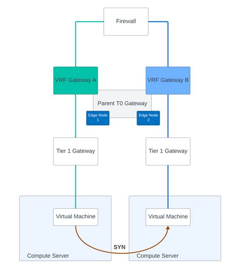 Image Png VMware Blogs