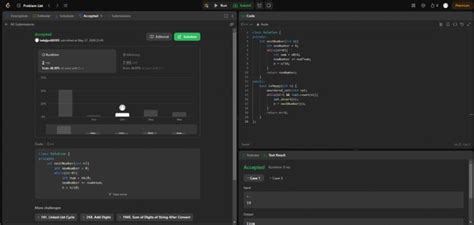 Balaji Patil On Linkedin 100daysofcode Leetcode 100daysofcode