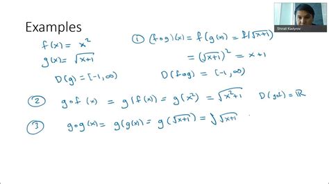 mat 153 sec 1 2 combining functions shifting and scaling graphs youtube