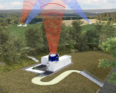 Detect Space Debris Better With Higher Transmitting Power Fraunhofer Fhr