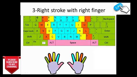 Typing Test
