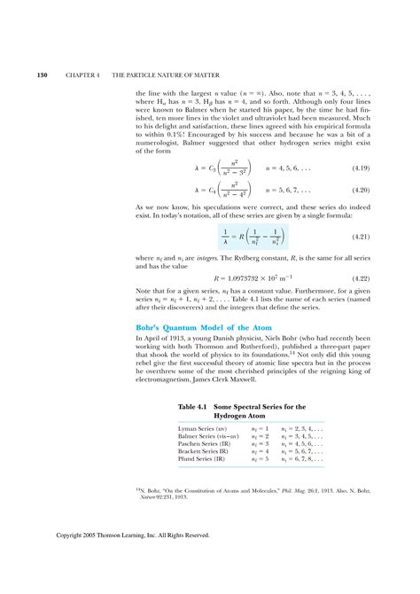 SOLUTION Bohr Atomic Model And Its Postulates Studypool