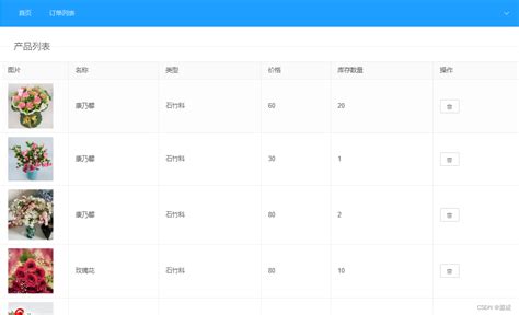 Php期末大作业phplocalhost期末大项目 Csdn博客