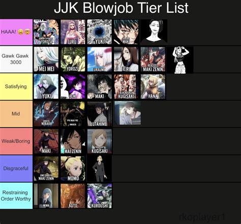 Jjk Blowjob Powerscaling R Jujutsupowerscaling