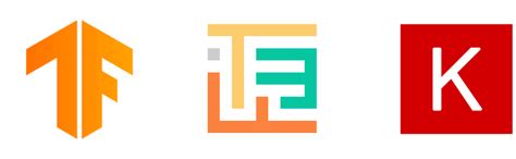 Tf Encrypted Encrypted Deep Learning In Tensorflow