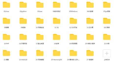 SpringBoot 项目 Jar 包加密防止反编译 知乎