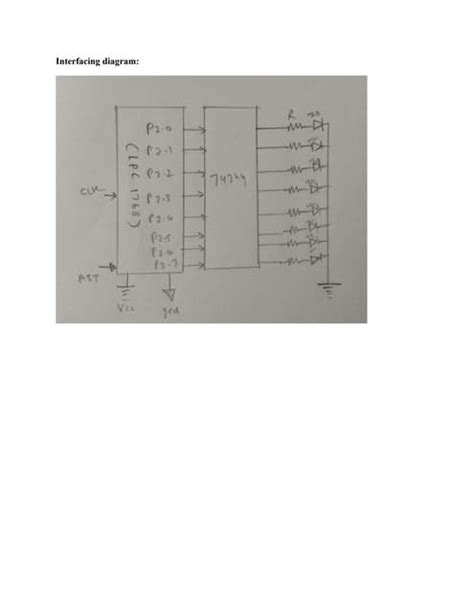Led Blinking Logic On Lpc1768 Pdf