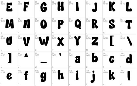 Makeba Windows Font Free For Personal