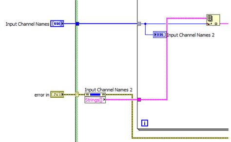 Solved Waveform Chart Missing Some Point Data When Using Subvi Ni Community
