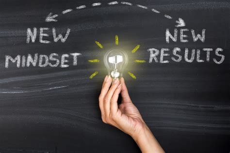 Proactive Security Solutions How To Minimize Risk Up Front 3sixty Integrated