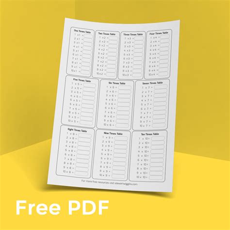 Free Printable Multiplication Chart Without Answers Pdf Printable Art And Words