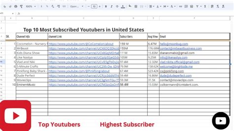 All Type Of Data Entry With 100 Accuracy And File Conversion Services Upwork