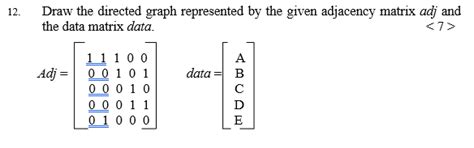 Solved Draw The Directed Graph Represented By The Given