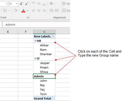 Pivot Table Grouping Ungrouping And Conditional Formatting