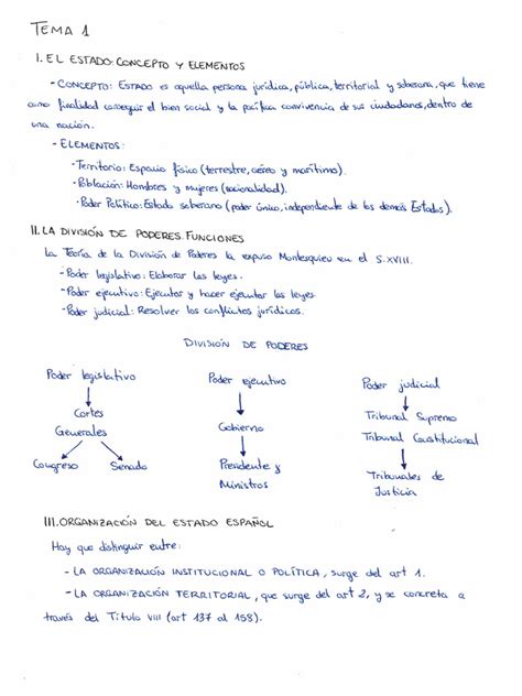 Constitución Española 1978 Pdf