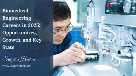 Biomedical Engineering Careers In 2025 Opportunities Growth And Key