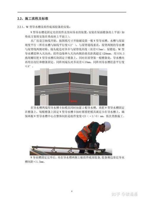 万亿光伏建筑一体化BIPV大爆发一文梳理项目方案应用设计与投资收益 知乎