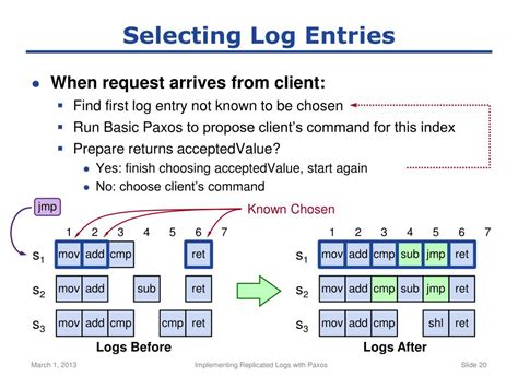 Ppt Implementing Replicated Logs With Paxos Powerpoint Presentation